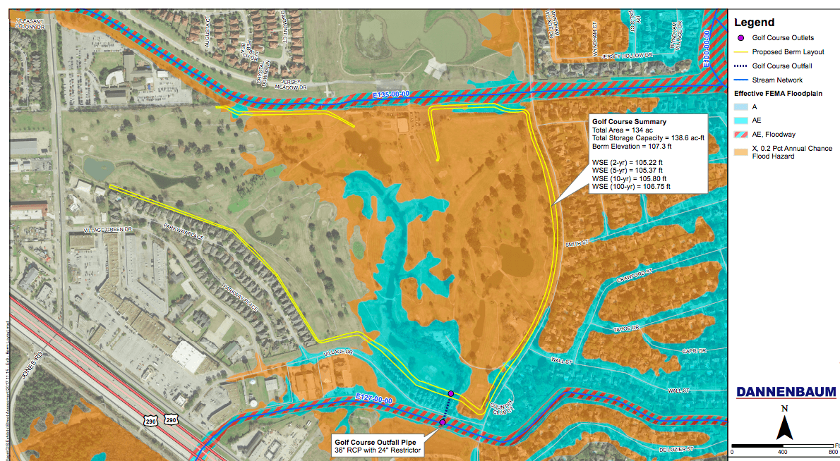 The Truth about the Jersey Village Golf Course Berm